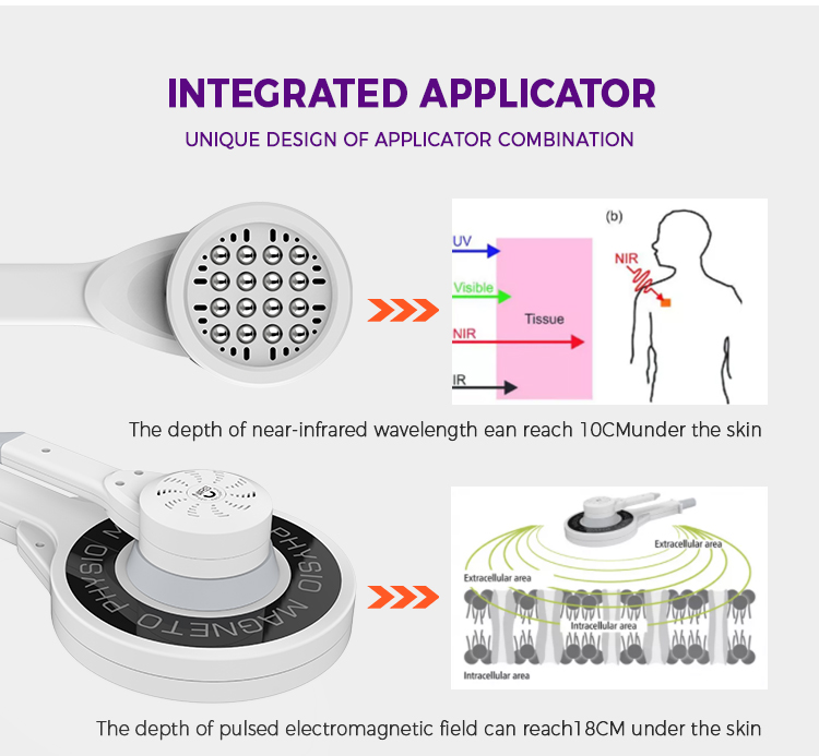 Electromagnetic Wave Therapy Machine - Buy electromagnetic wave therapy ...