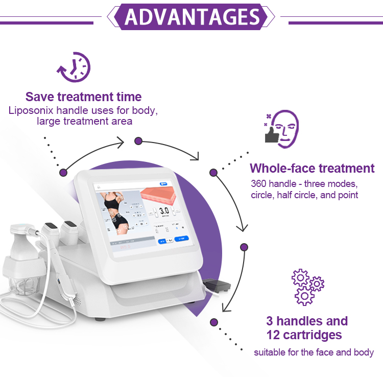 Smas Lifting Hifu Machine - Buy smas lifting hifu machine, 9d Hifu ...